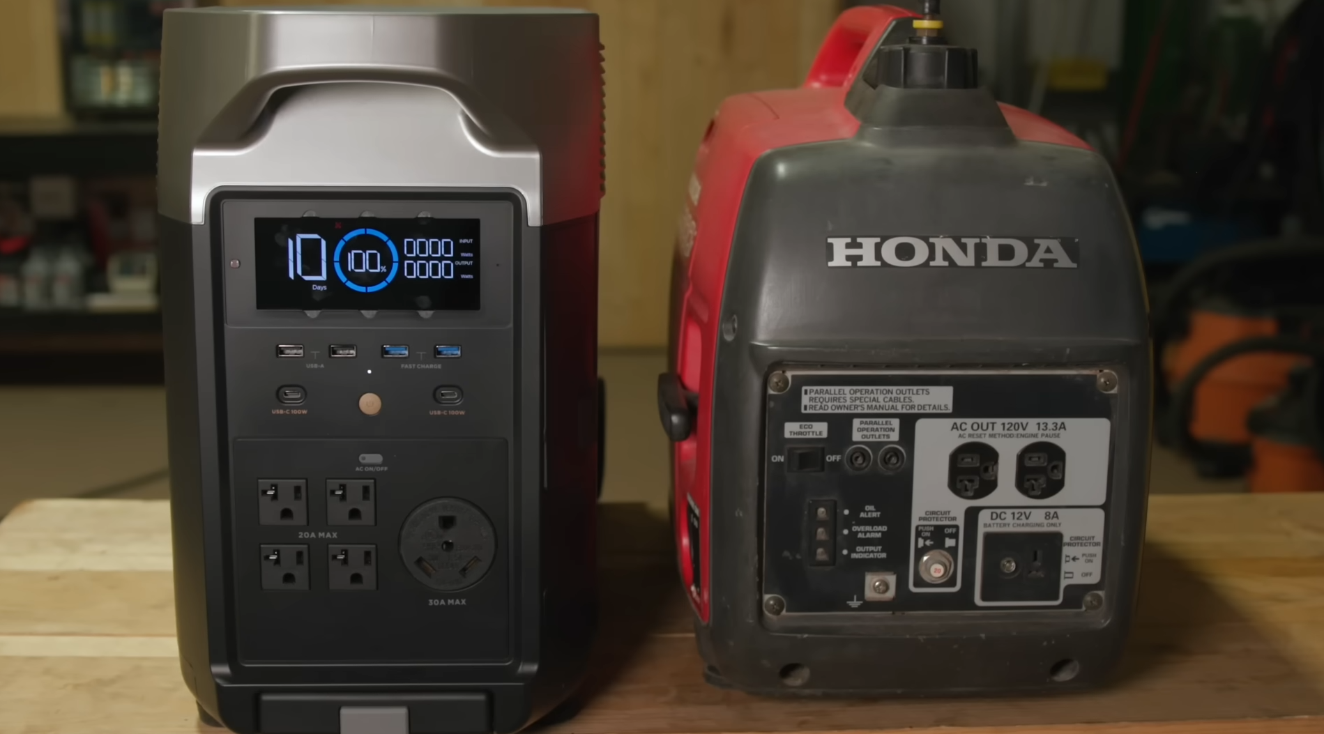 Solar vs. Generator for RV: What’s the Difference? - RVProfy