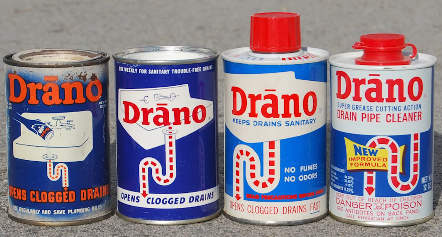 Can You Use Drano in an RV? - RVProfy